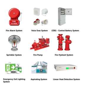 SIGMA FIRE PROTECTION SFP